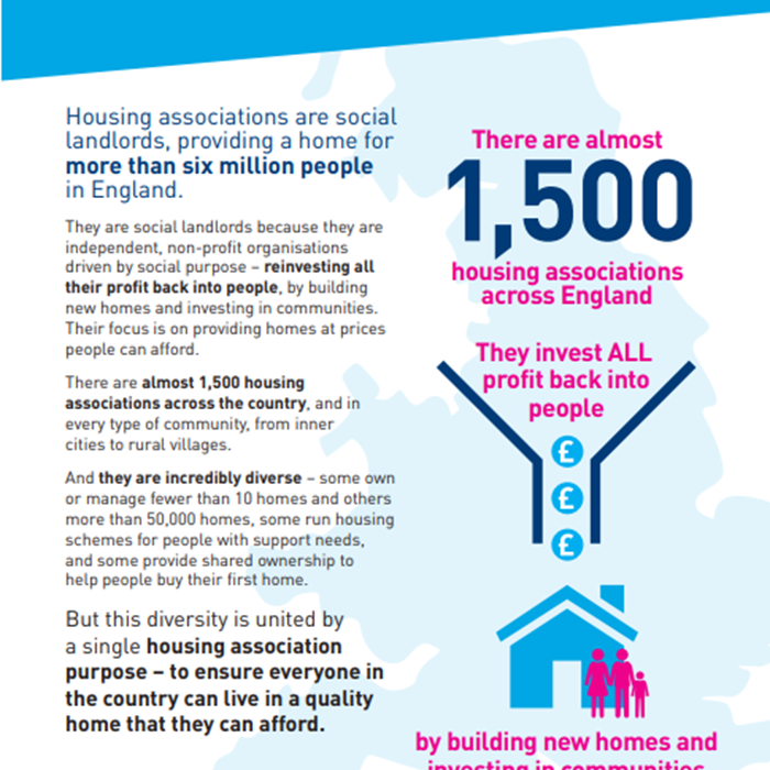 National Housing Federation - Housing association factsheet